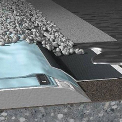 Sika Dilatec BE-300 (30m / 30cm) bitumenes lemezes szigetelés él- és ...